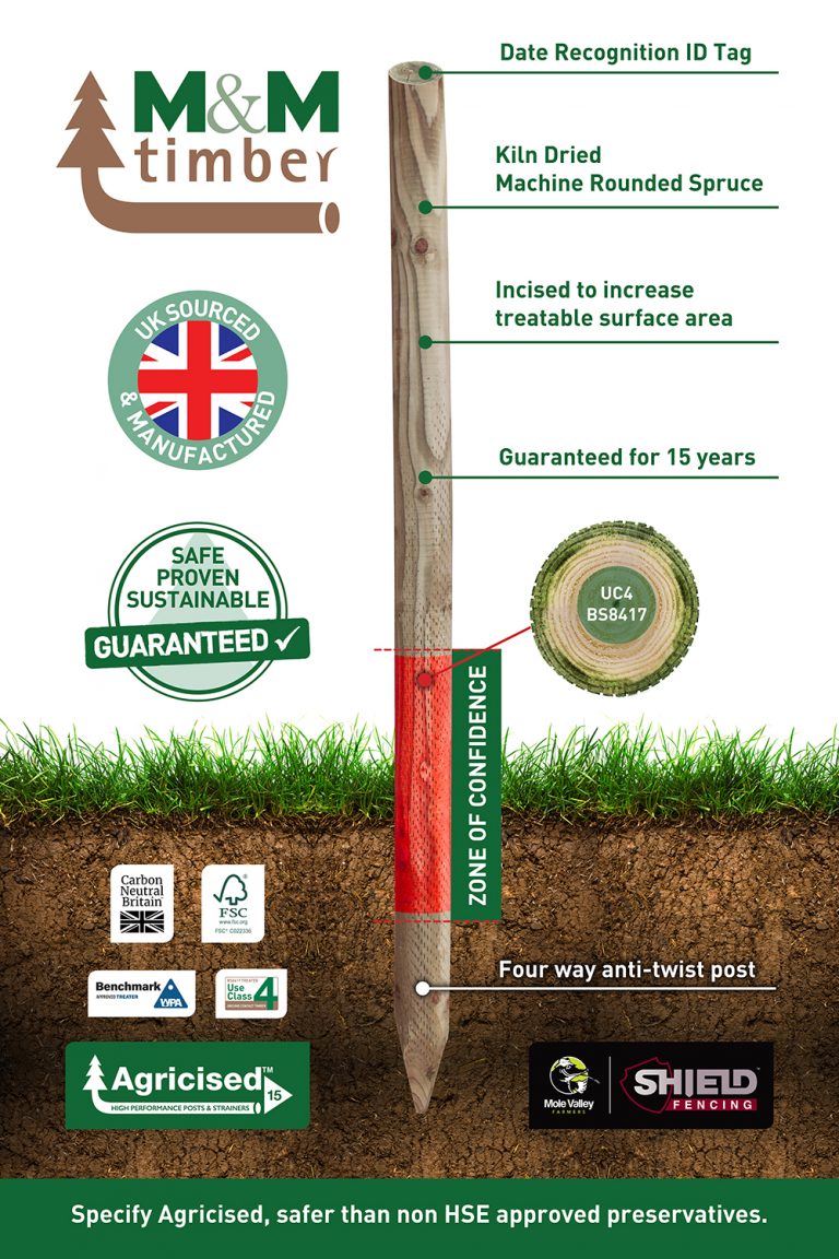 M&M Timber Agricised Machine Rounded Fencing Timber
